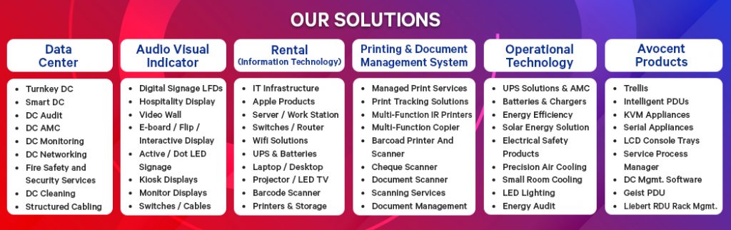Signature | Network Techlab