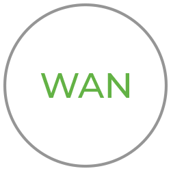 Typo-Icon-WAN | Network Techlab