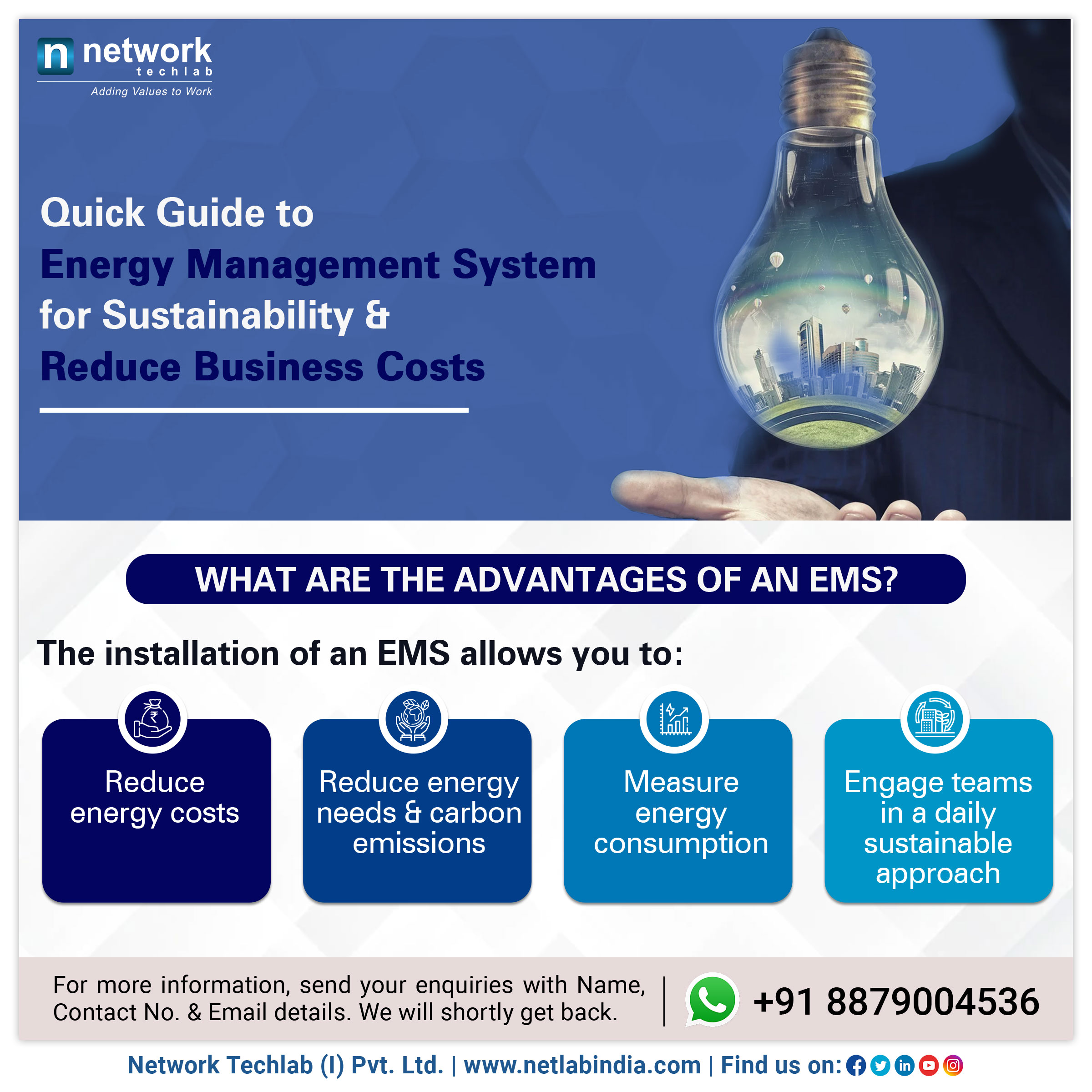 EDM-Post-for-EMS—-(EES—Power-Division) | Network Techlab