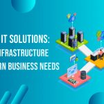 Flexible IT Solutions: Renting Infrastructure for Modern Business Needs | Network Techlab